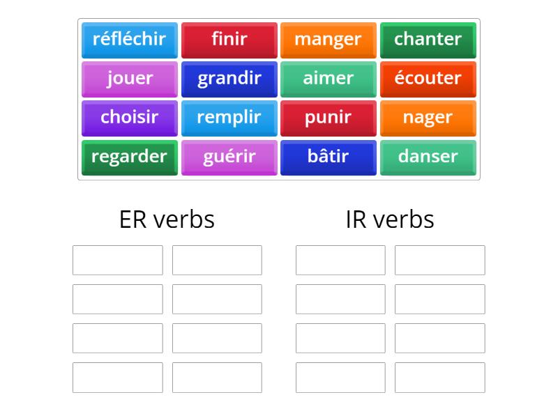 ER and IR verbs - Group sort