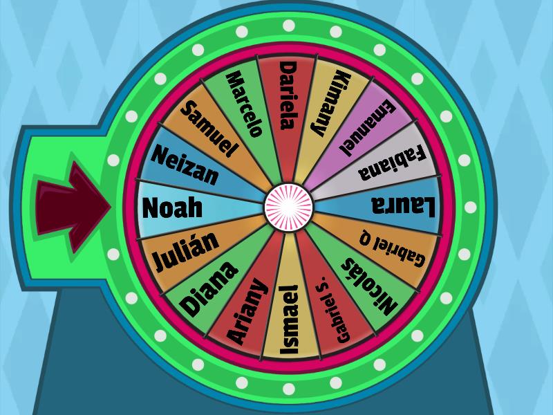 Tercero grado (Nombres) - Random wheel