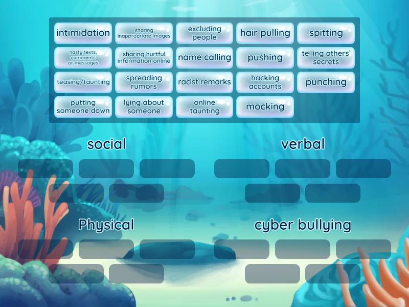 types of bullying - Group sort