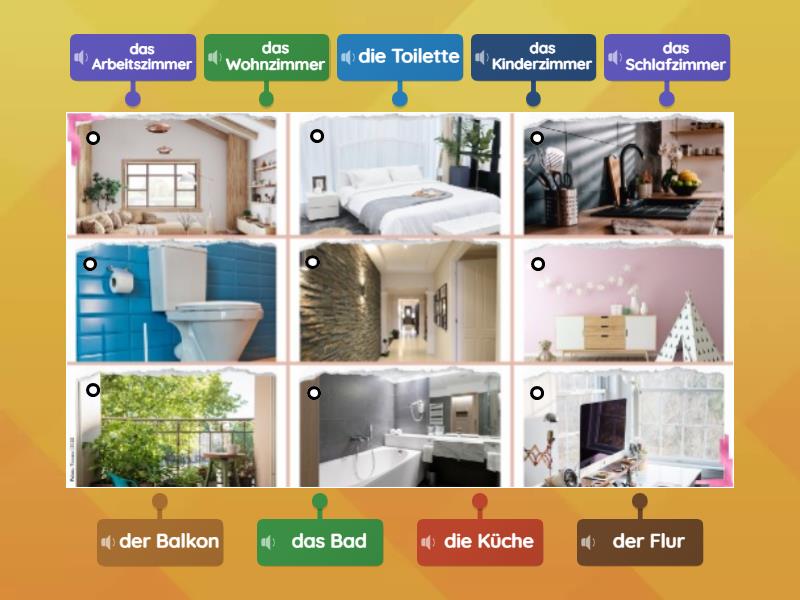Wohnung und Zimmer - Labelled diagram
