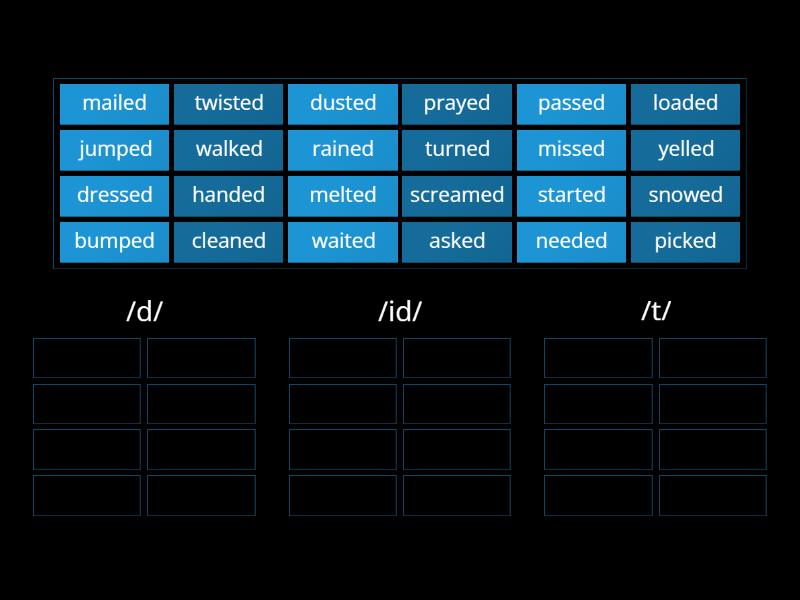WW 46: Three Sounds of the Past Tense -ed - Group sort
