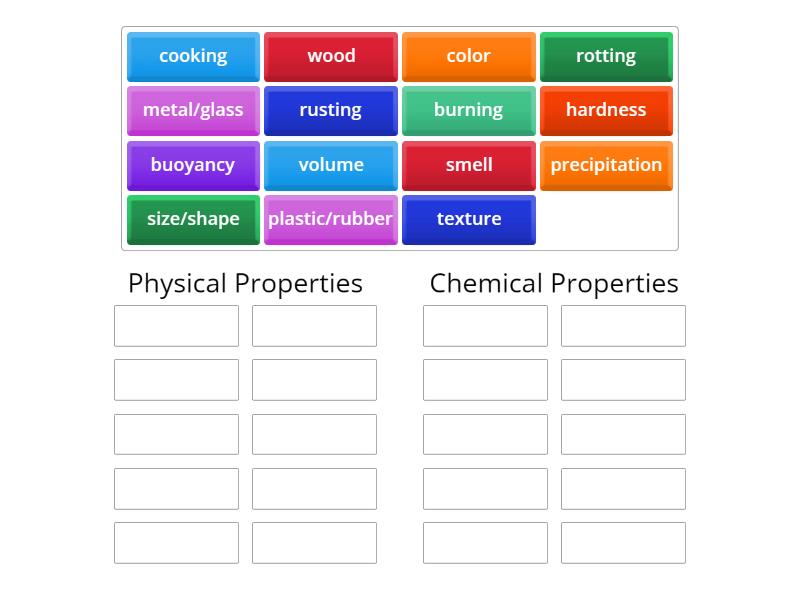Properties of Matter - Group sort