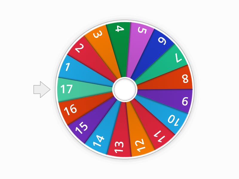 Roda da sorte- Formar grupos - Roleta aleatória