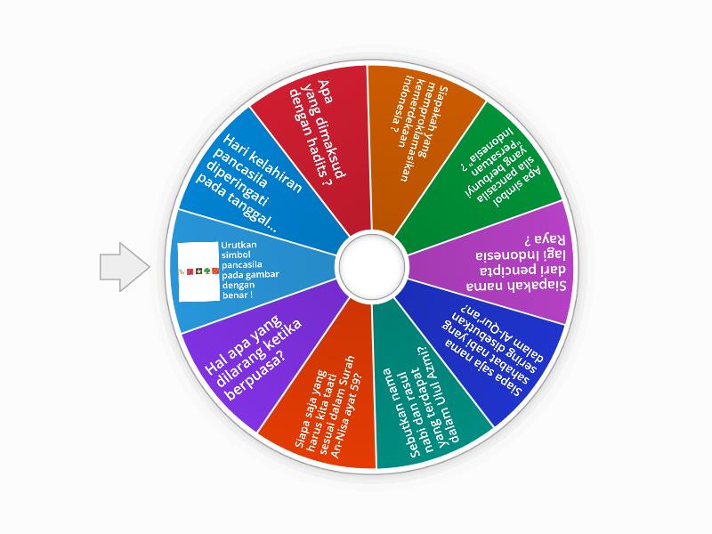 LCC - Spin the wheel