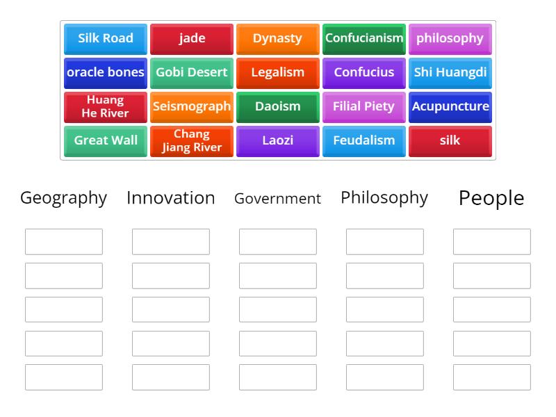 Ancient China Vocabulary Matching Challenge - Group sort