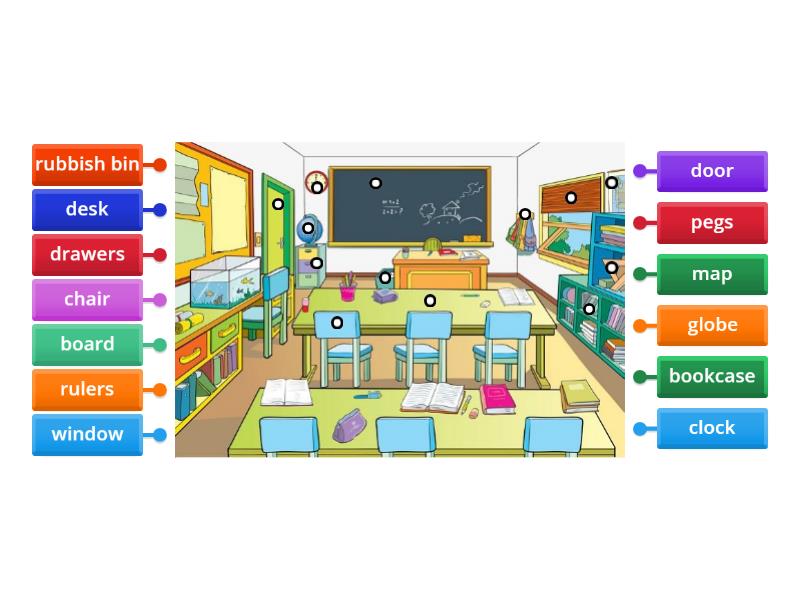 In a classroom - Labelled diagram
