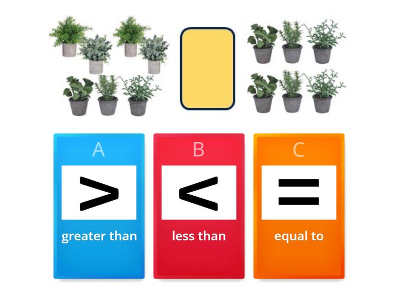 greater-than-less-than-equal-to-quiz