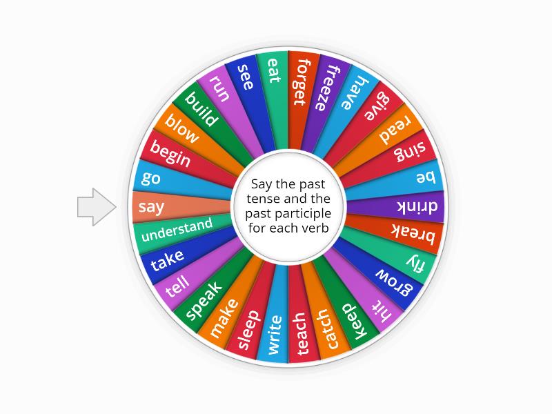 Irregular past tense verbs - Random wheel