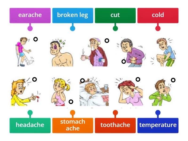 health problems - Diagrama con etiquetas