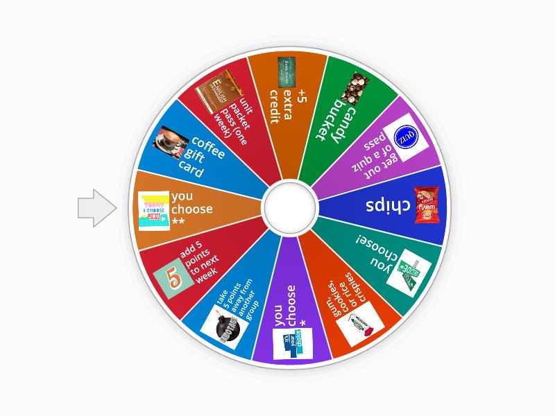 Support Class Prize Wheel - Random wheel