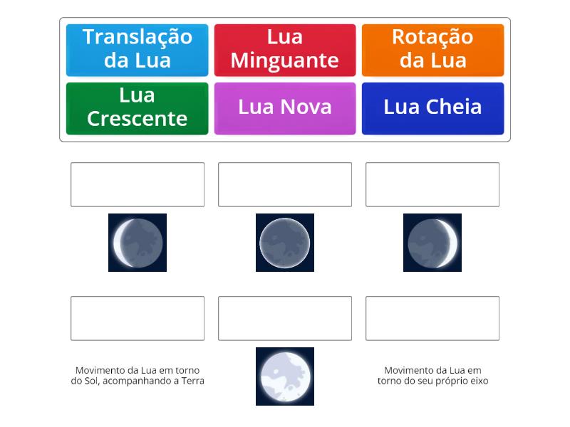 Movimentos da Lua - Associação