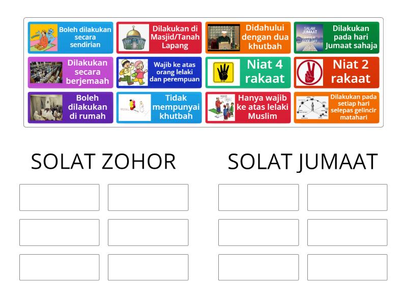 PERBEZAAN SOLAT JUMAAT DAN SOLAT ZOHOR - Ordenar por grupo