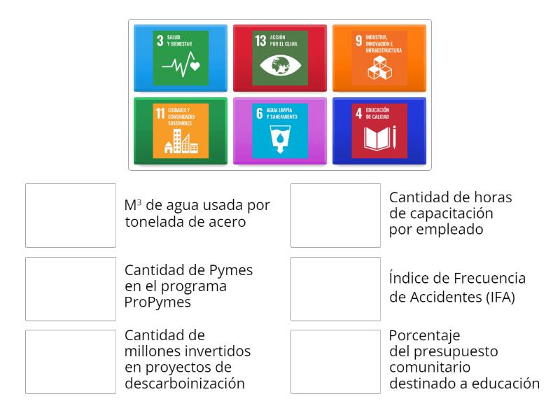 Actividad ODS Ternium - Une el ODS con su KPI - Match up