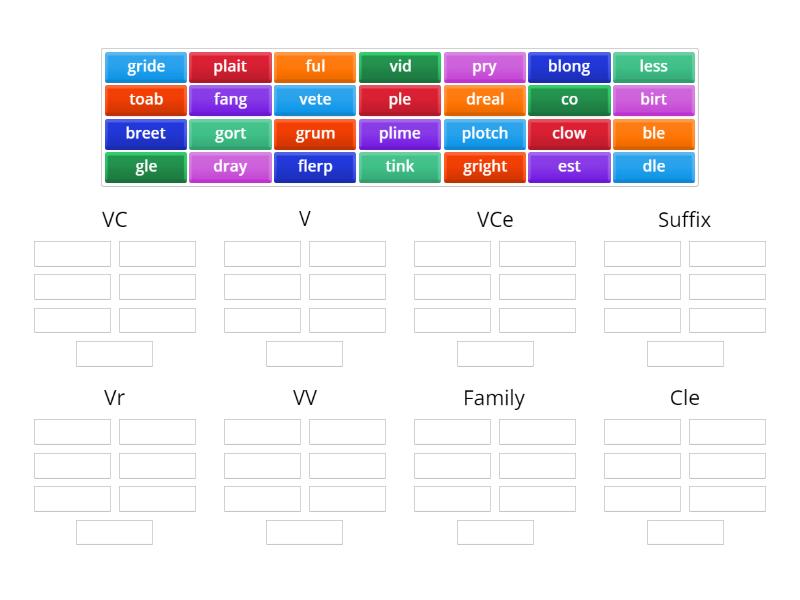 CN - Group sort