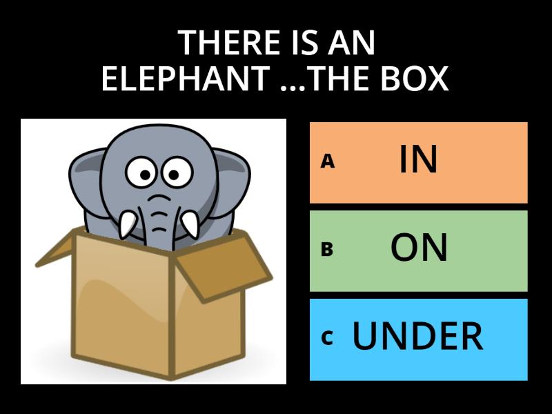 Prepositions of place - IN - ON - UNDER - NEXT TO - Quiz