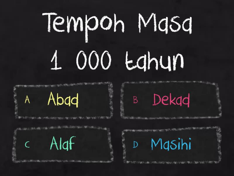 Sejarah T1: 1.3 Masa silam dan Ruang dalam Sejarah & 1.4 Sumber sejarah ...