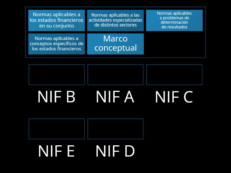 Interactivo 3 - Series de las NIF - Match up