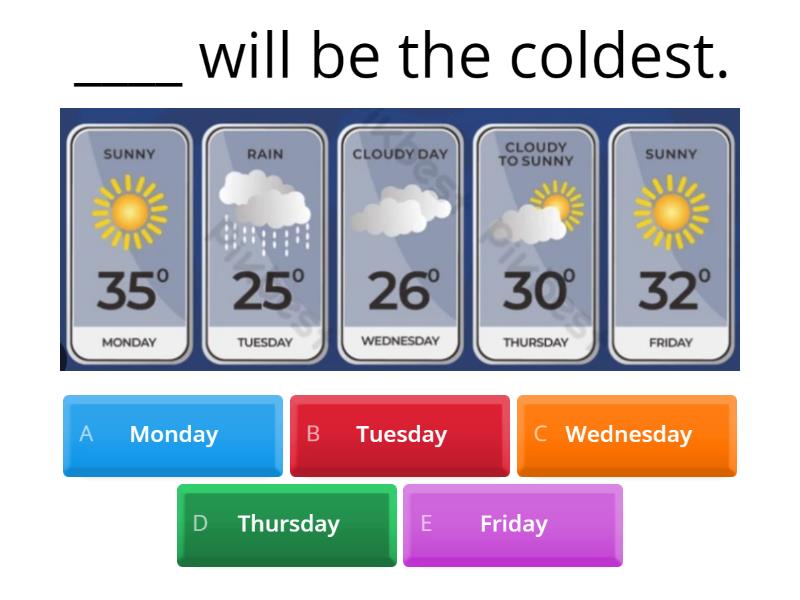 1D1-Revision SCIENCE-Weather forecast - Quiz