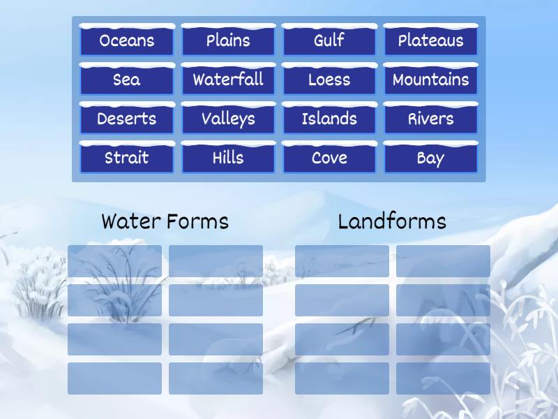 Reviewer in WH 1st-Sorting Reviewer (LF-WF) - Group sort