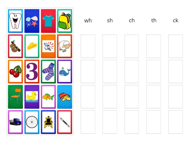 Digraph sort - Group sort
