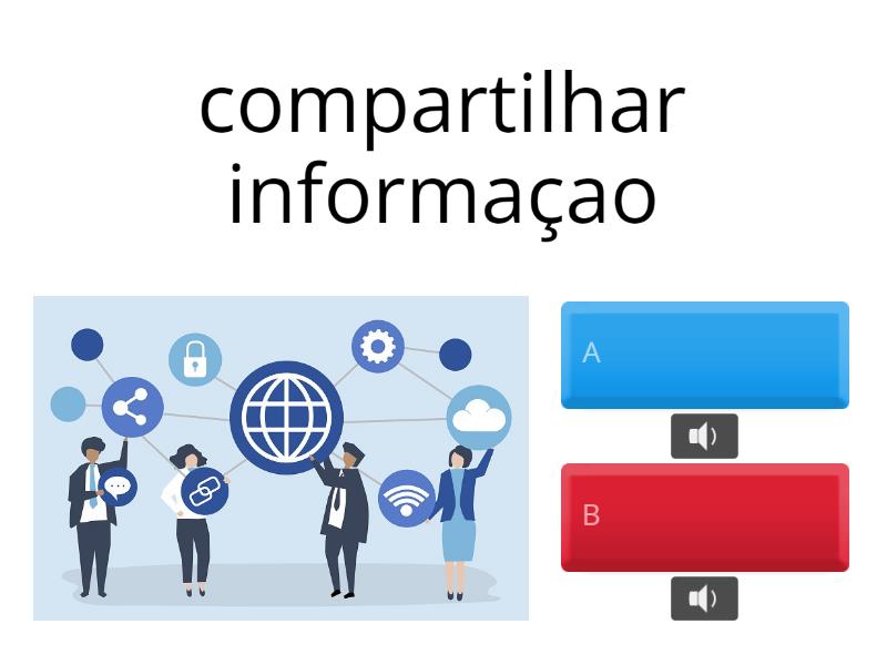 vantagens e desvantagens da internet - Cuestionario