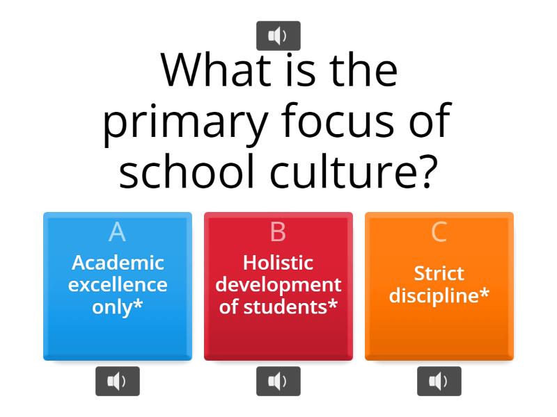 Introduction to School Culture and Processes - Quiz