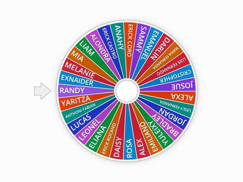 LISTA 3ERO A - Spin the wheel