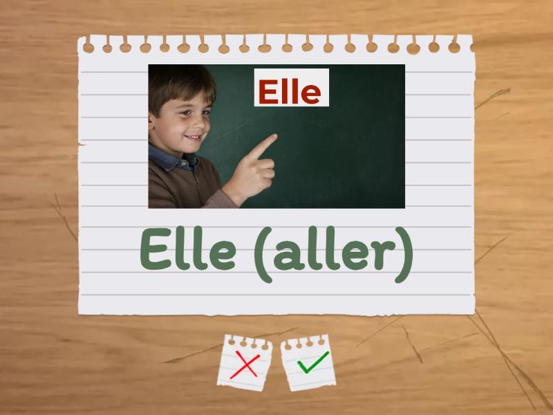 Les verbes "être", "avoir", "aller" et "faire" au passé composé - Flash ...