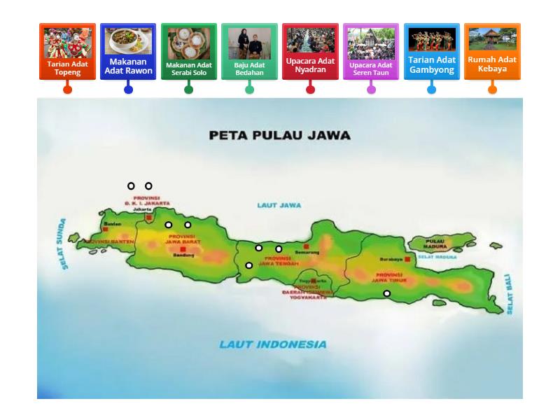 Mengenal Keberagaman Budaya di Pulau Jawa - Labelled diagram