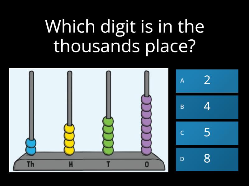 Grade 4 Place Value Game 3 (+1) @ www.bambinos.live - Quiz