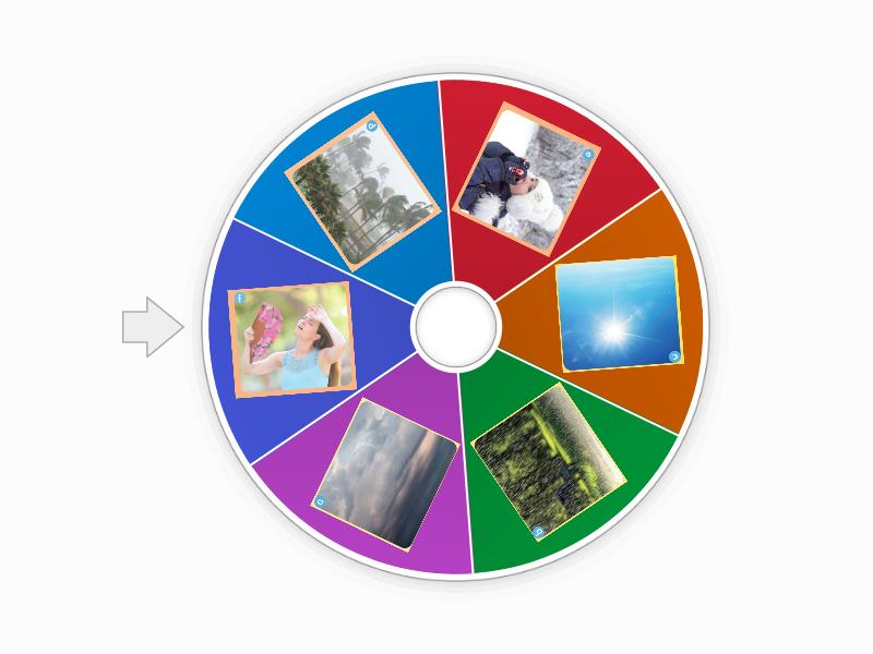 Grade 4 How's the Weather - Spin the wheel