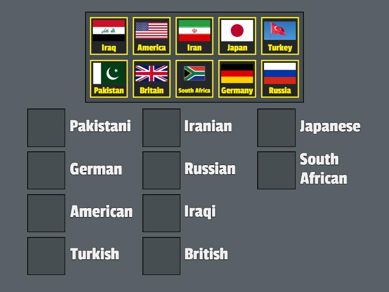 Guess the Nationality - Match up