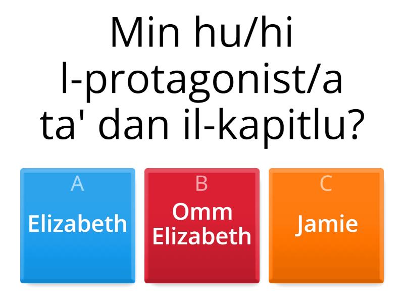 IL-KAPITLU MIR-RUMANZ, 'MAGNA MATER' TA' LORANNE VELLA - Quiz