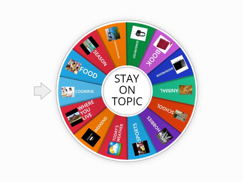 Conversation topics - Spin the wheel