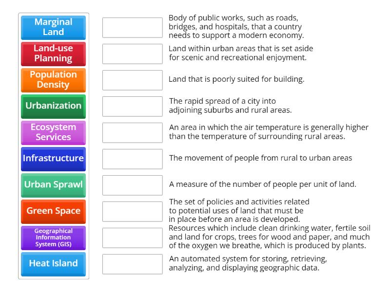 Urban Vocabulary - Match up