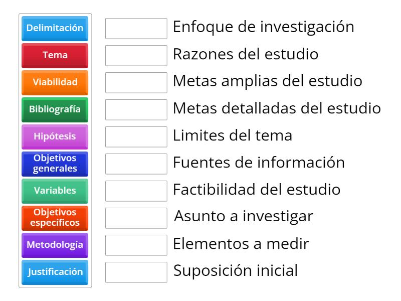 Definiendo el Tema y Objetivos - Match up