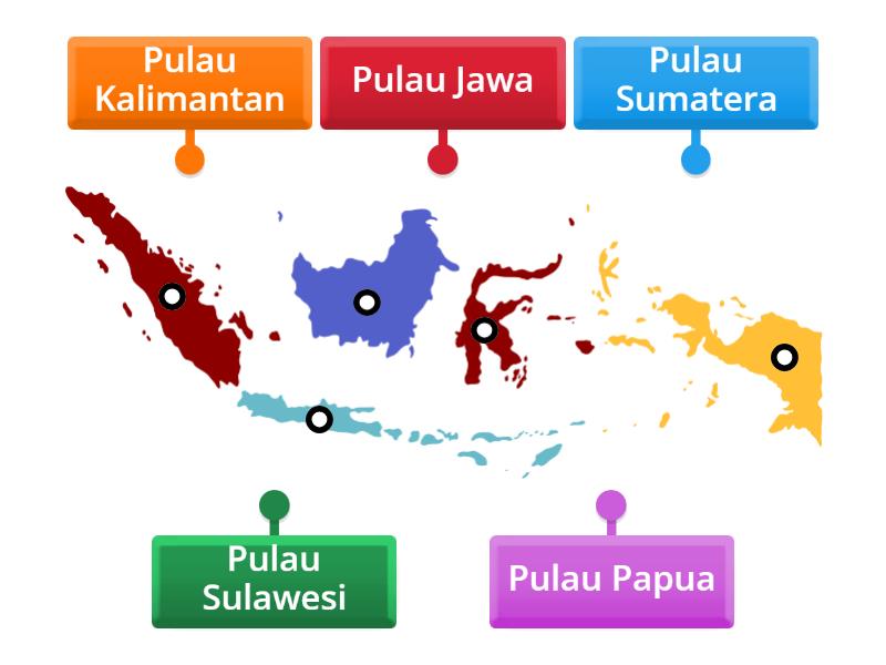 Lima Pulau Besar Indonesia - Labelled diagram