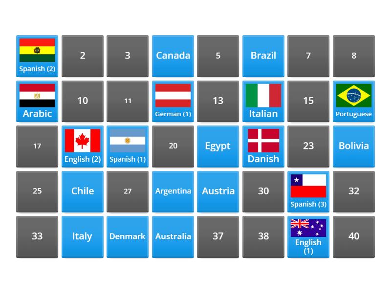 Countries, languages & flags #1 - Matching pairs