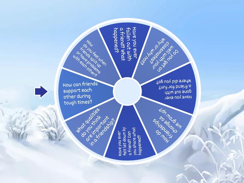 Questions friendship - Spin the wheel