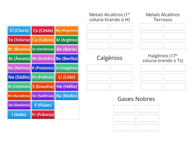 Qual grupo pertence? - Group sort