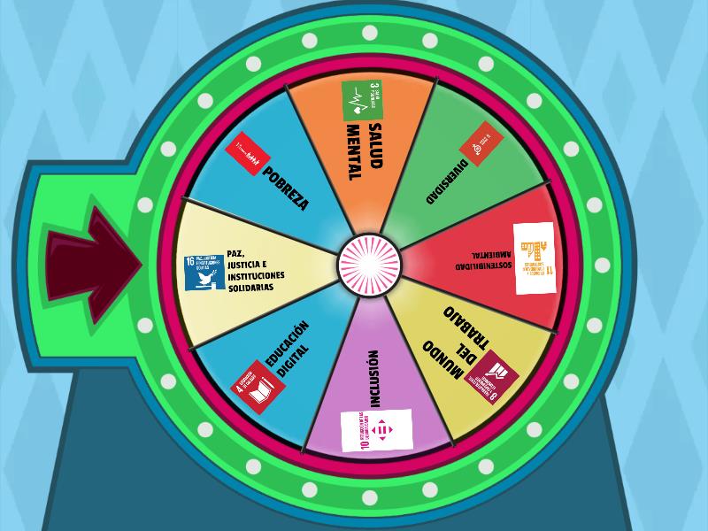 ARGUMENTOS DE LOS PROGRAMAS TWITCH TALKS 2030 - Random wheel