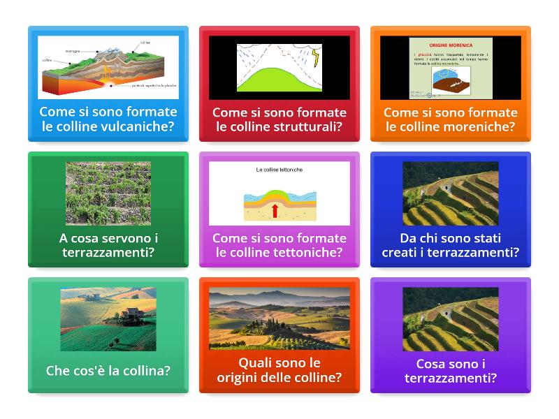 LA COLLINA - Fichas giratorias