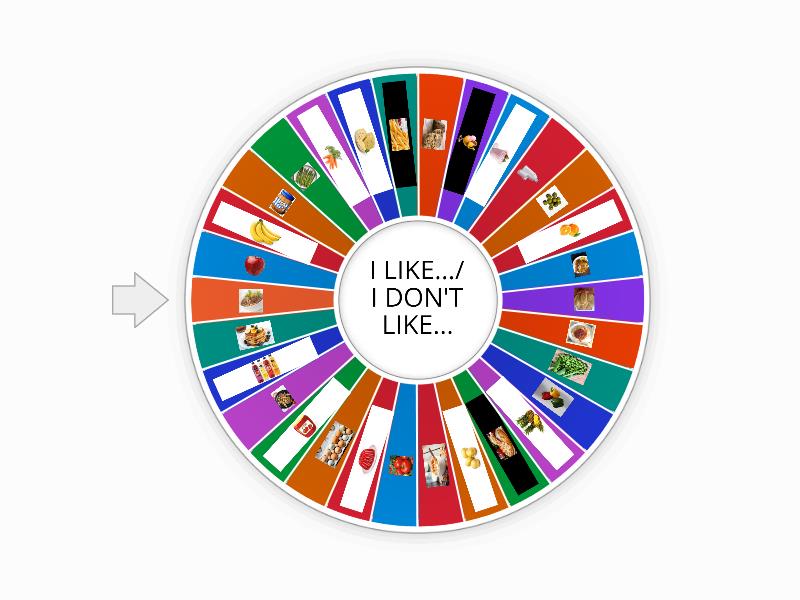 Unit 5: My Favorite Food - Spin the wheel