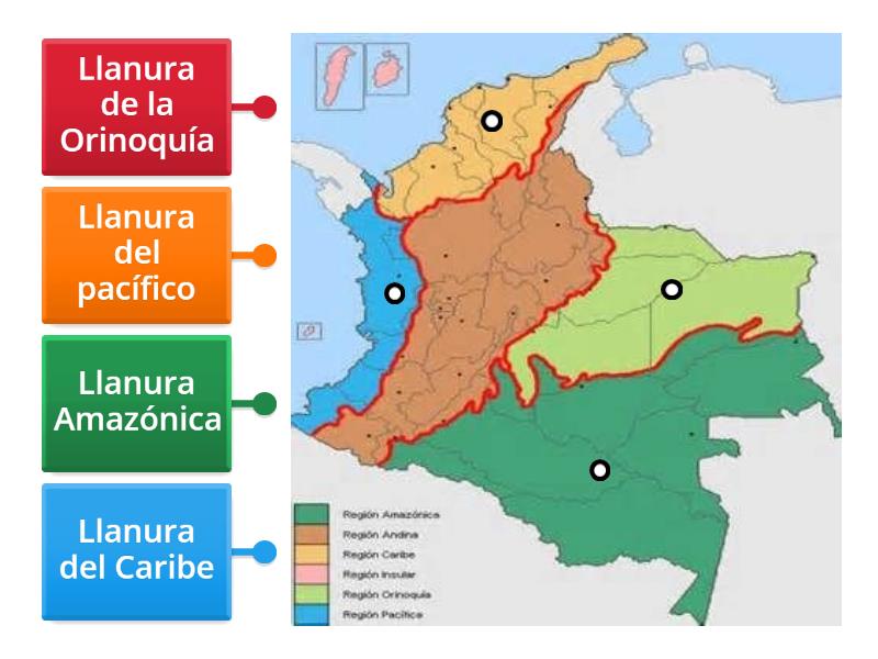 Relieve plano de Colombia- Llanuras - Labelled diagram