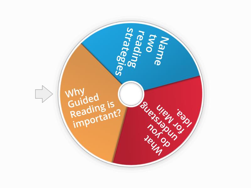 Guided reading - Random wheel