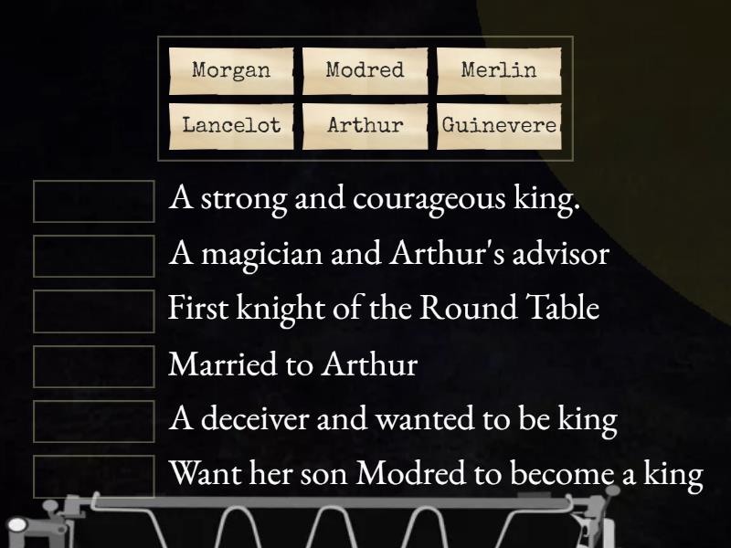 King Arthur - Match the characteristics to the character - Match up