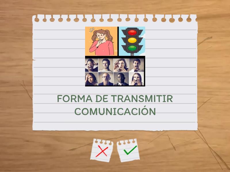 LA COMUNICACIÓN CON CÓDIGOS VERBALES Y NO VERBALES. - Flash cards
