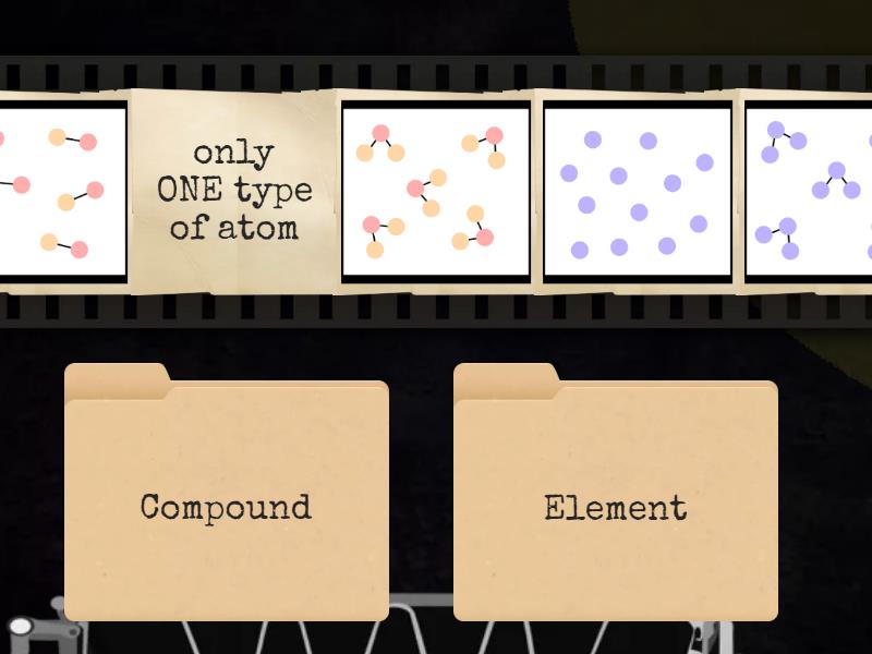 Compound or element - - Speed sorting