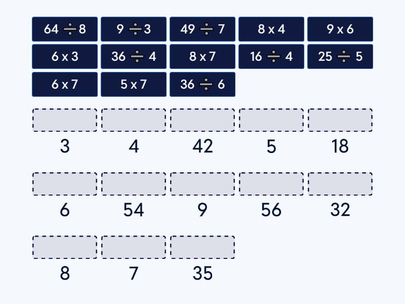 Multiplication & Division Revision - Match up