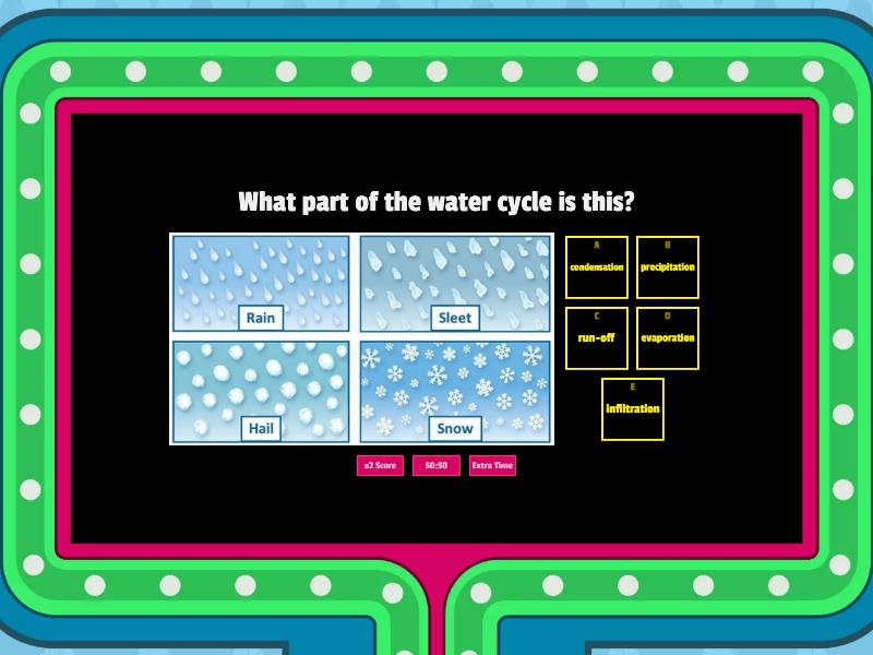 Water Cycle Game - Gameshow quiz